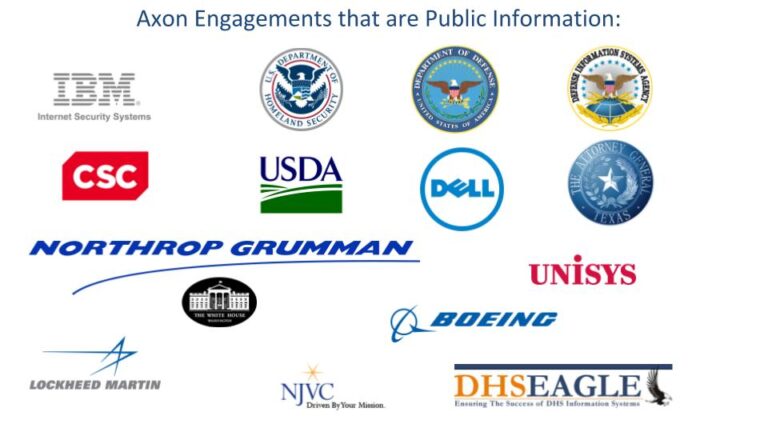 Our Clients | Axon Global Services